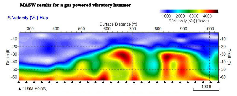 MASW case histories on bedrock-mine reclamation-solar wind farms
